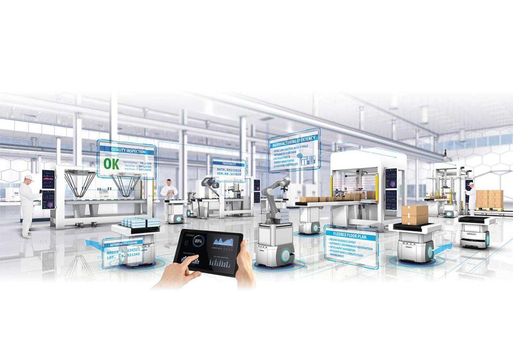 Smart Factory: fábricas inteligentes para potenciar el crecimiento ...